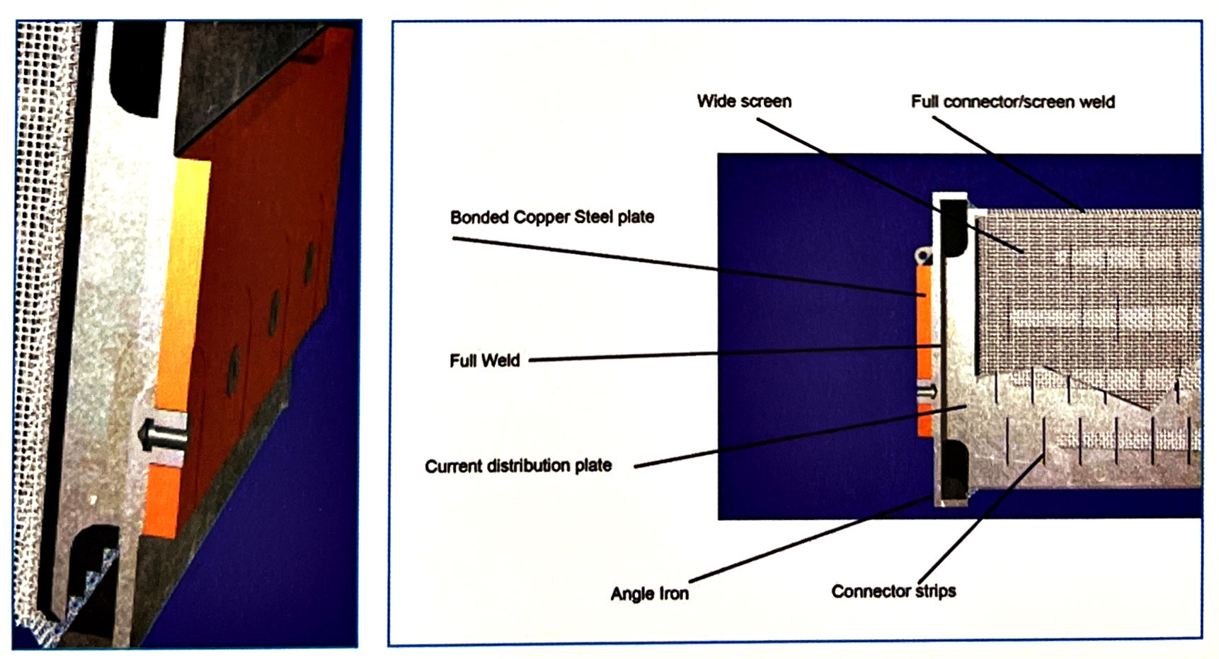 Cathodes - MSR Can-Tech